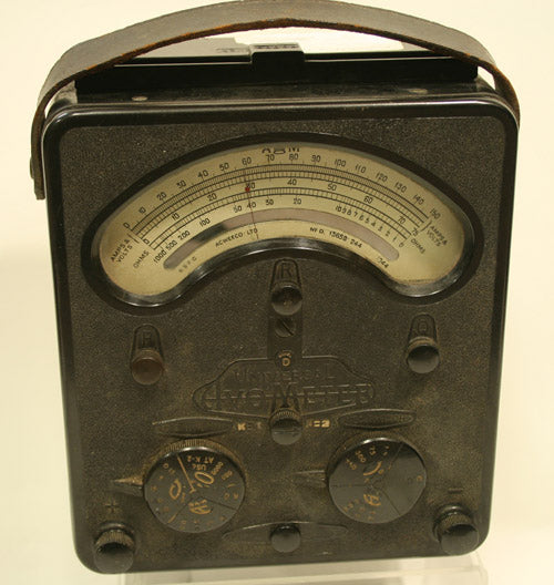 Avo meter – AudioGoldLondon